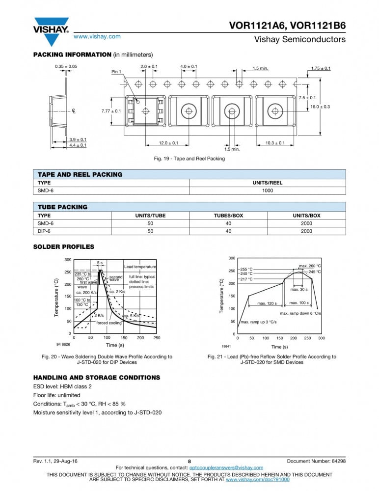 VOR1121B6 datasheet page 8