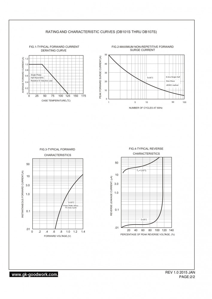 GOODWORK DB107S-T datasheet page 2