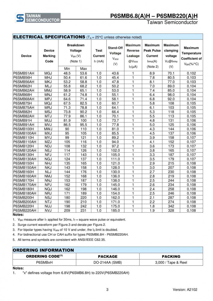 Taiwan Semiconductor P6SMB series datasheet page 3
