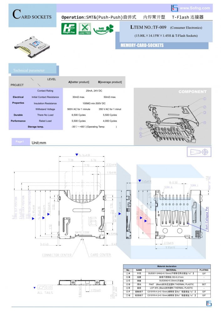 SOFNG TF-009 technical document page 1