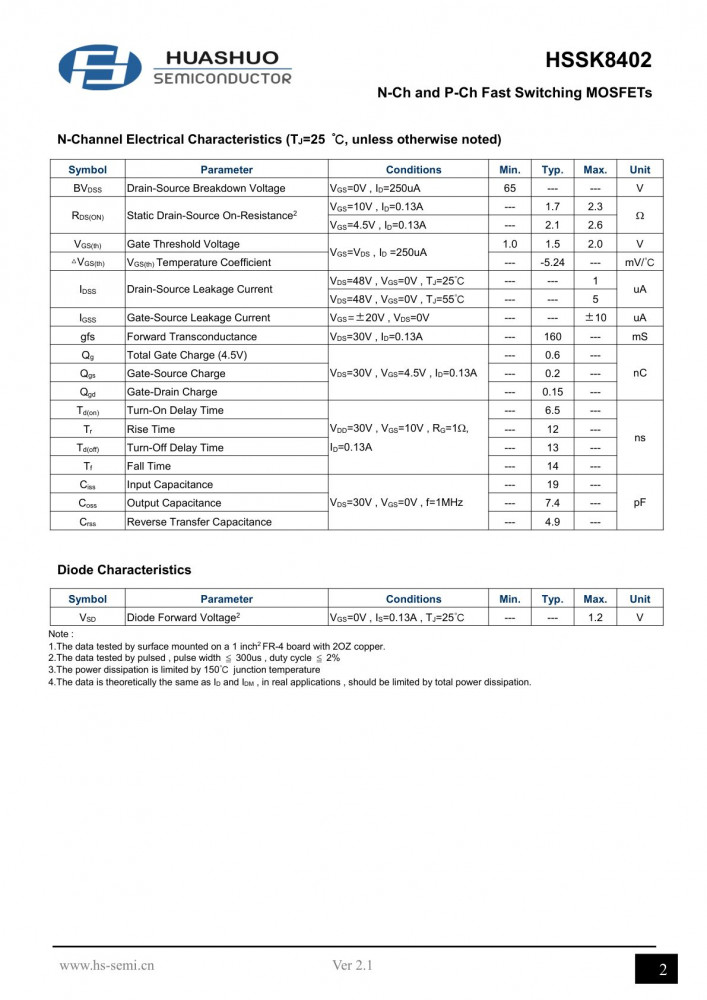 HSSK8402 datasheet page 2