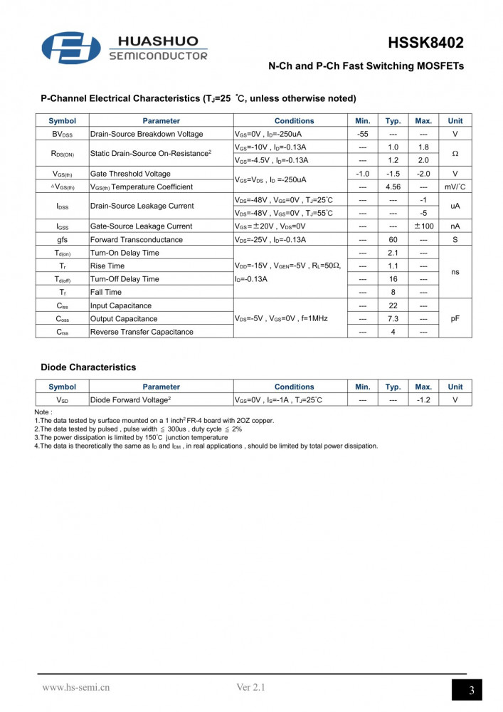 HSSK8402 datasheet page 3