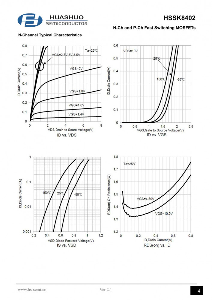 HSSK8402 datasheet page 4