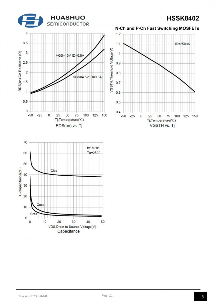 HSSK8402 datasheet page 5