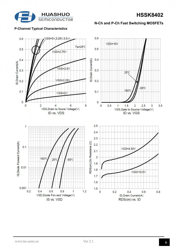 HSSK8402 datasheet page 6