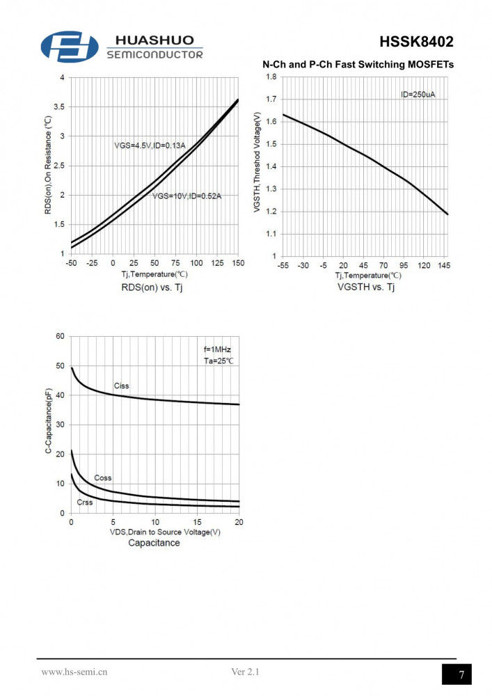 HSSK8402 datasheet page 7