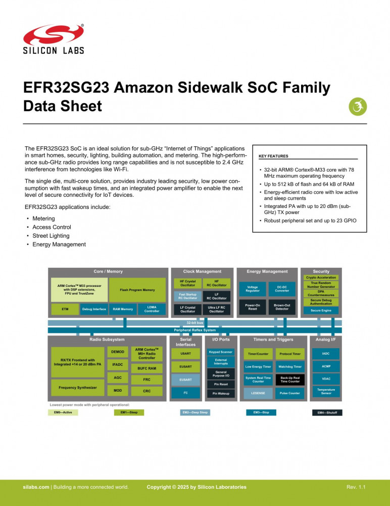 EFR32SG23 datasheet page 1