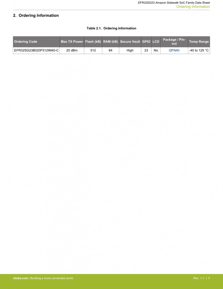 EFR32SG23 datasheet page 3