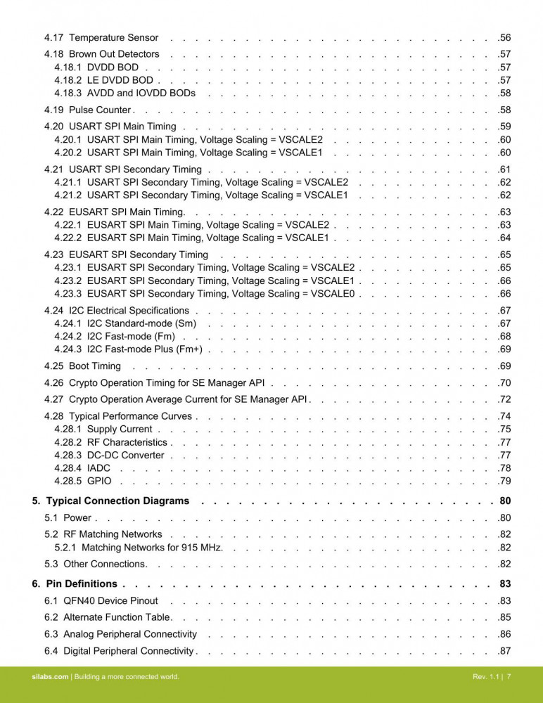 EFR32SG23 datasheet page 7