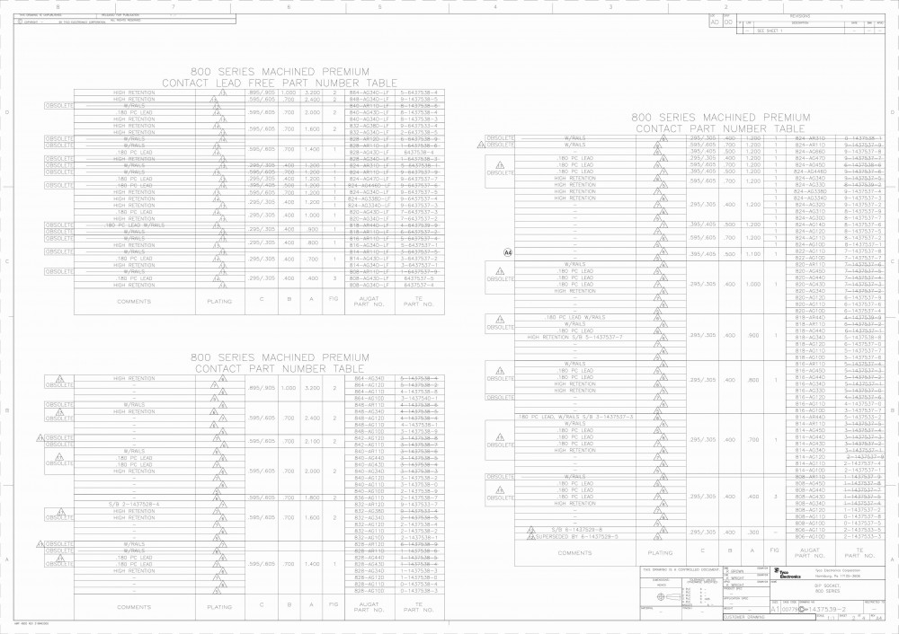 TE Connectivity 800 Series DIP socket drawing page 2