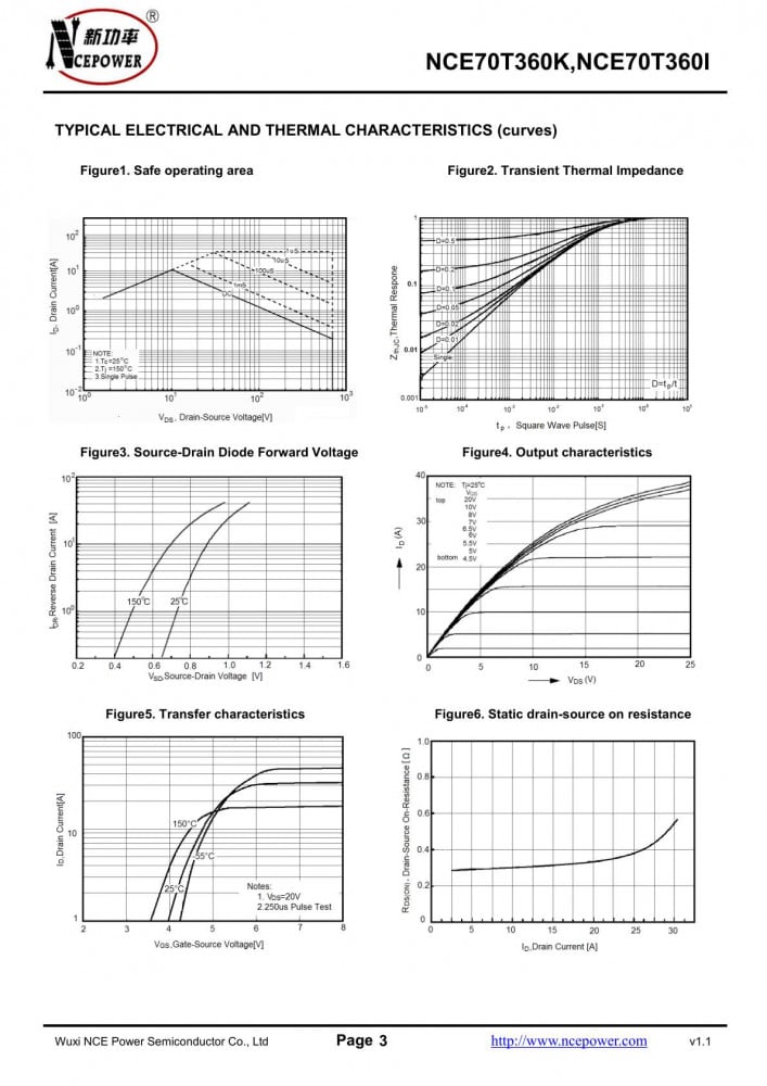 NCE70T360K datasheet page 3