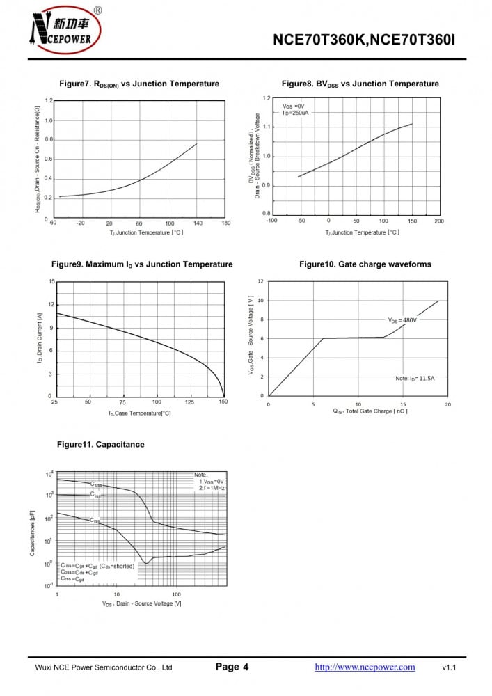 NCE70T360K datasheet page 4