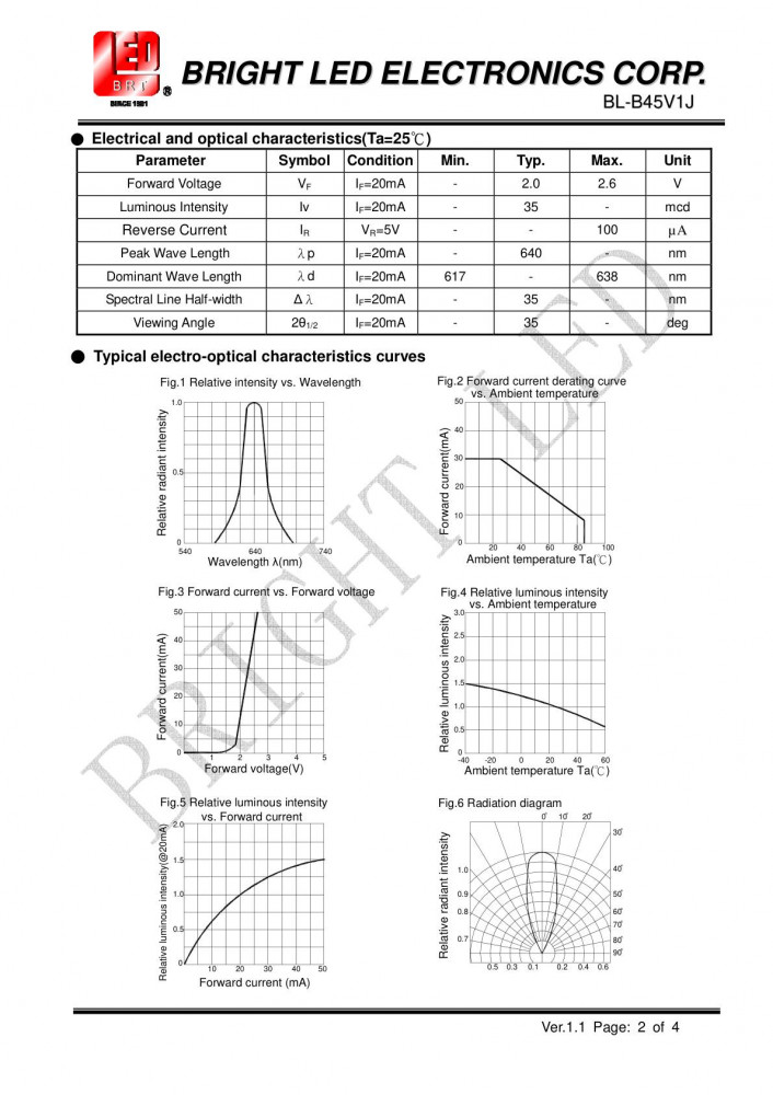 BL-B45V1J datasheet page 2