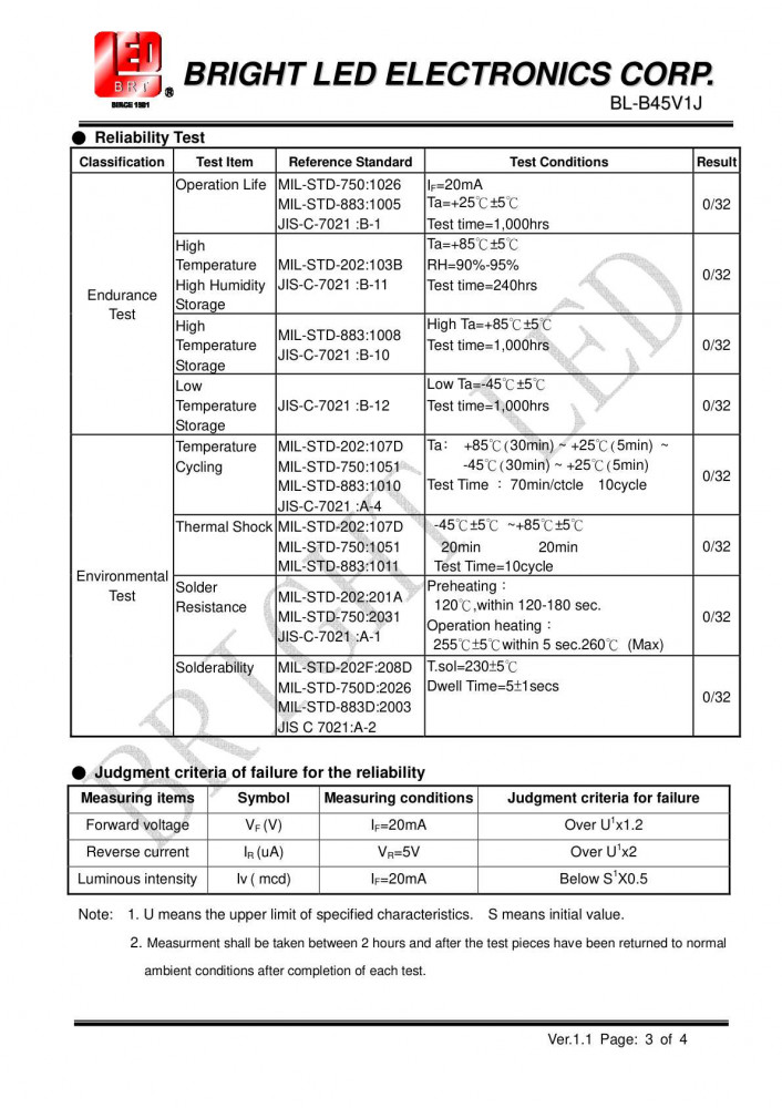 BL-B45V1J datasheet page 3
