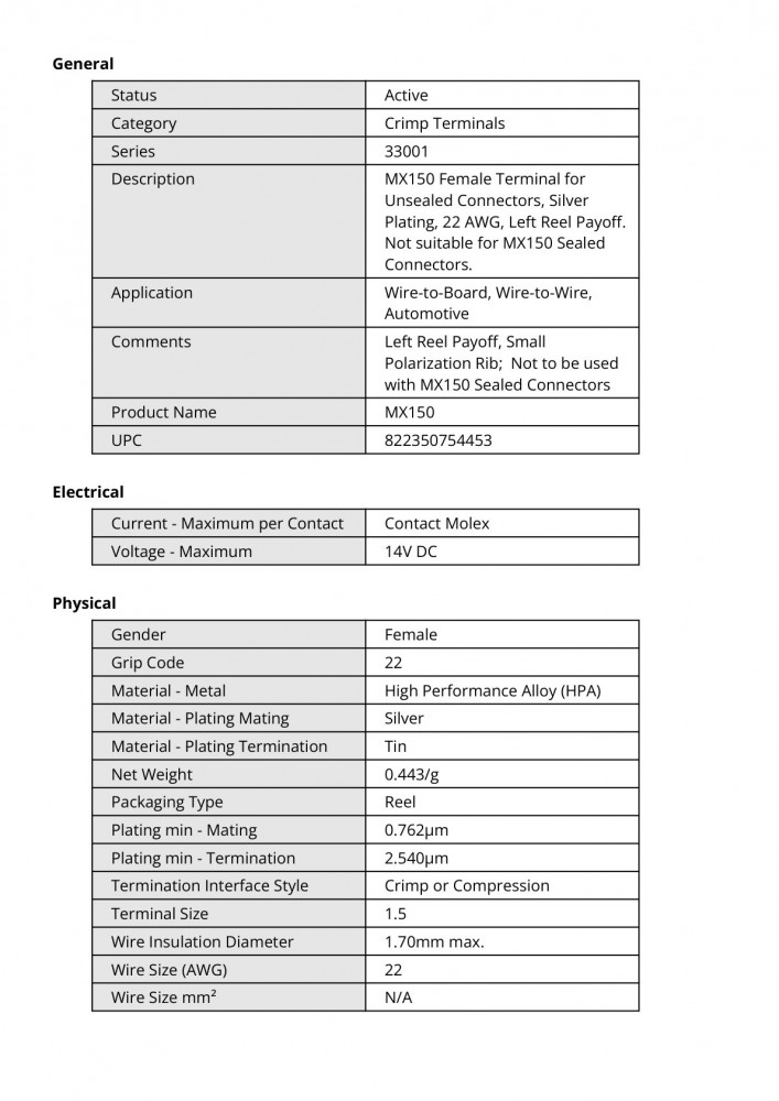Product document page 2