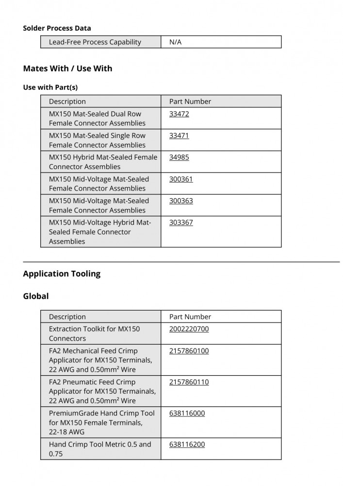 Product document page 3