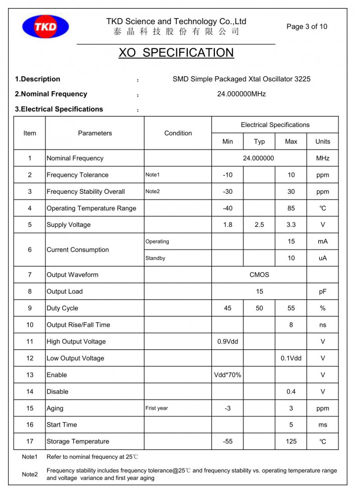 XO32C024000GBHE003 datasheet page 3