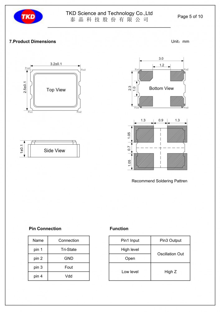 XO32C024000GBHE003 datasheet page 5