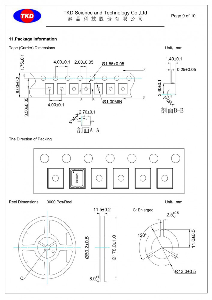 XO32C024000GBHE003 datasheet page 9