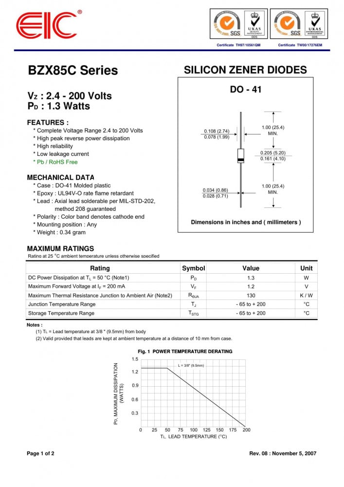 BZX85C series datasheet page 1