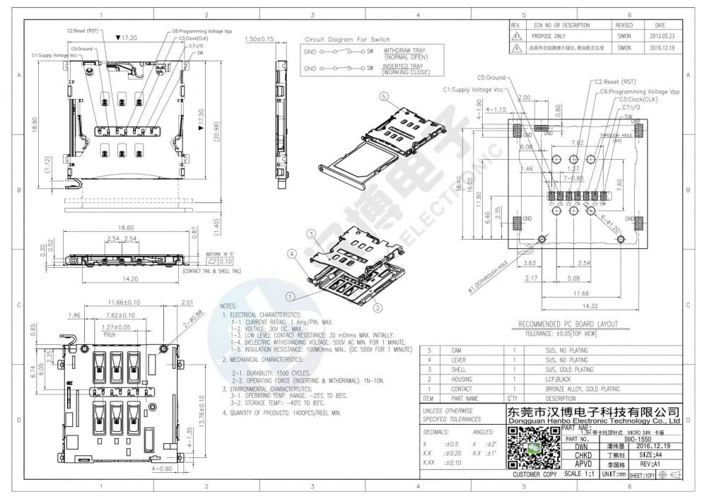 SMO-1550 approval document page 2