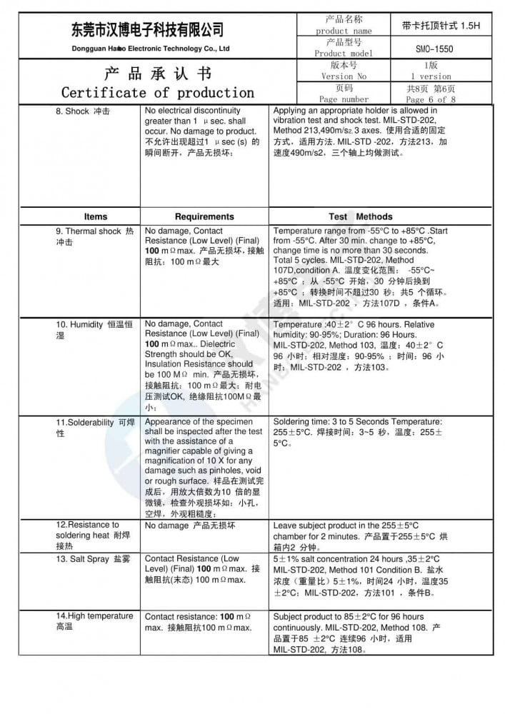SMO-1550 technical document page 9
