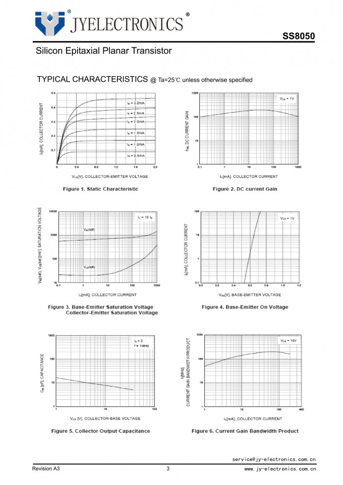 SS8050 datasheet page 3