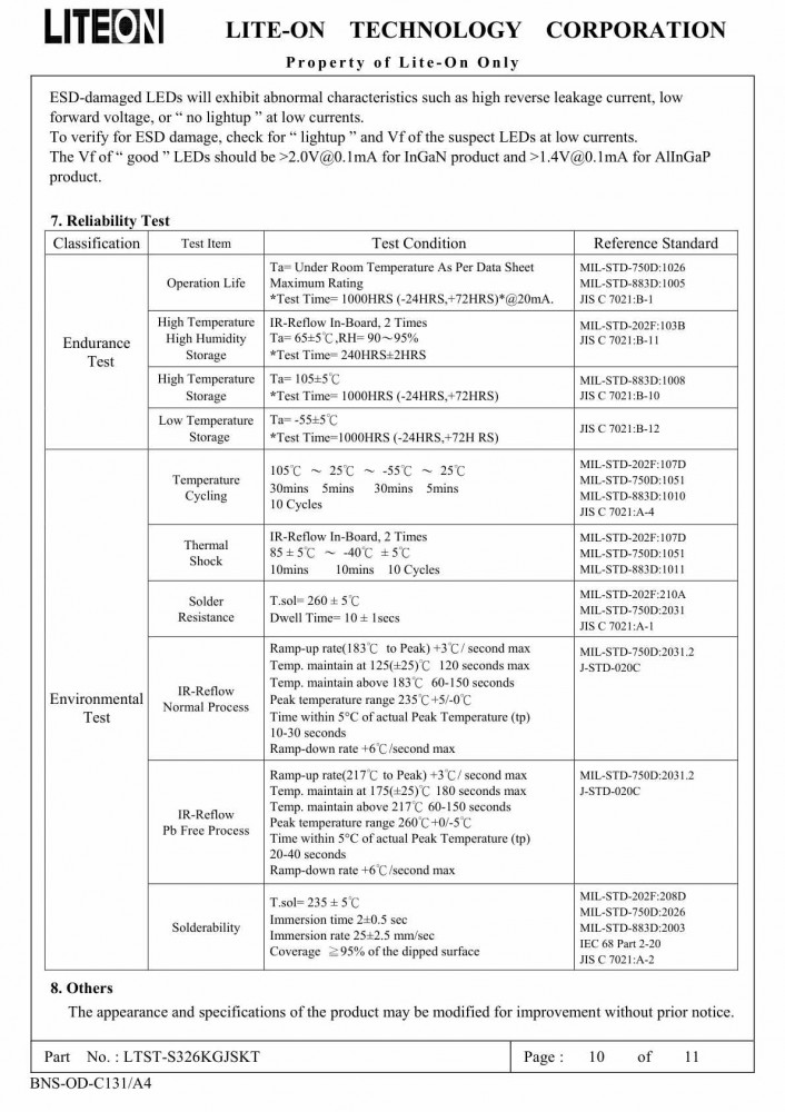 LTST-S326KGJSKT datasheet page 10