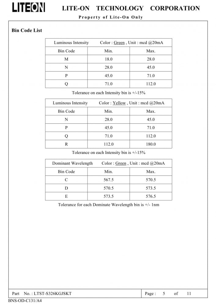 LTST-S326KGJSKT datasheet page 5