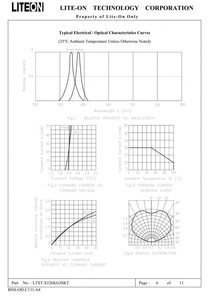 LTST-S326KGJSKT datasheet page 6