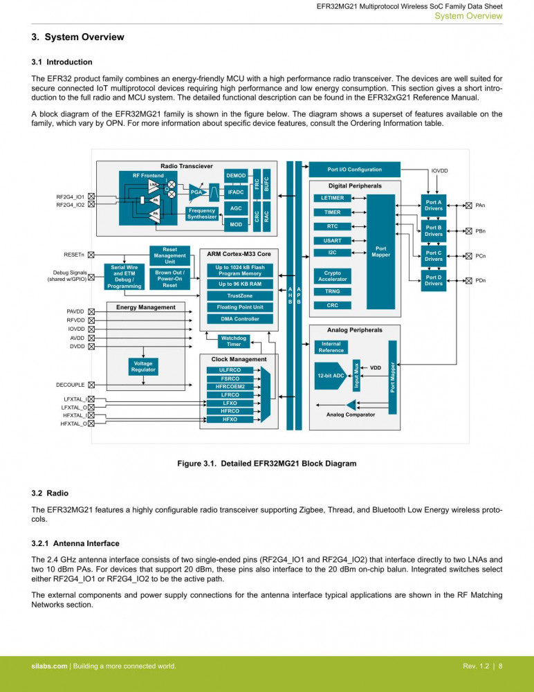 Product datasheet page 8
