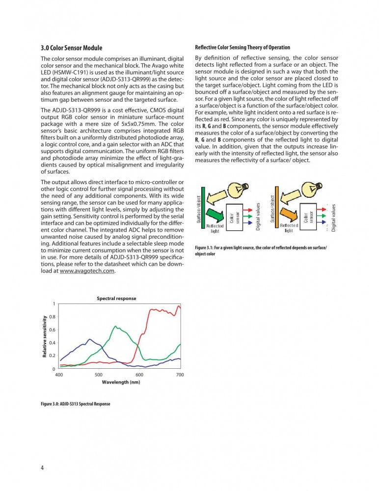 HDJD-JD05 document page 4