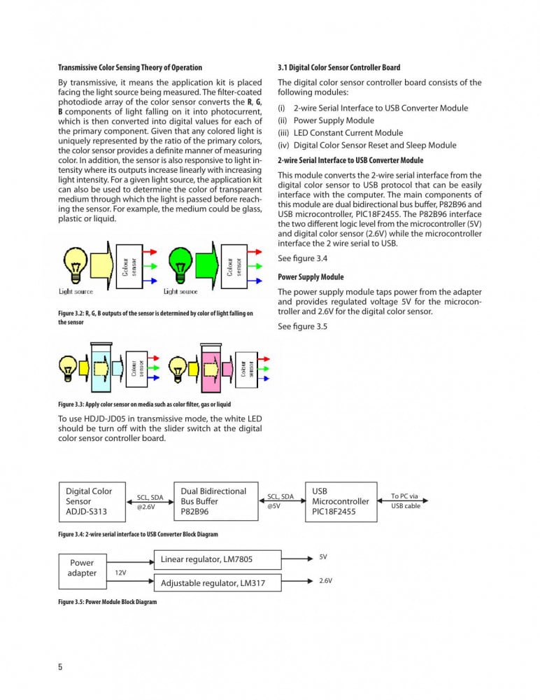 HDJD-JD05 document page 5