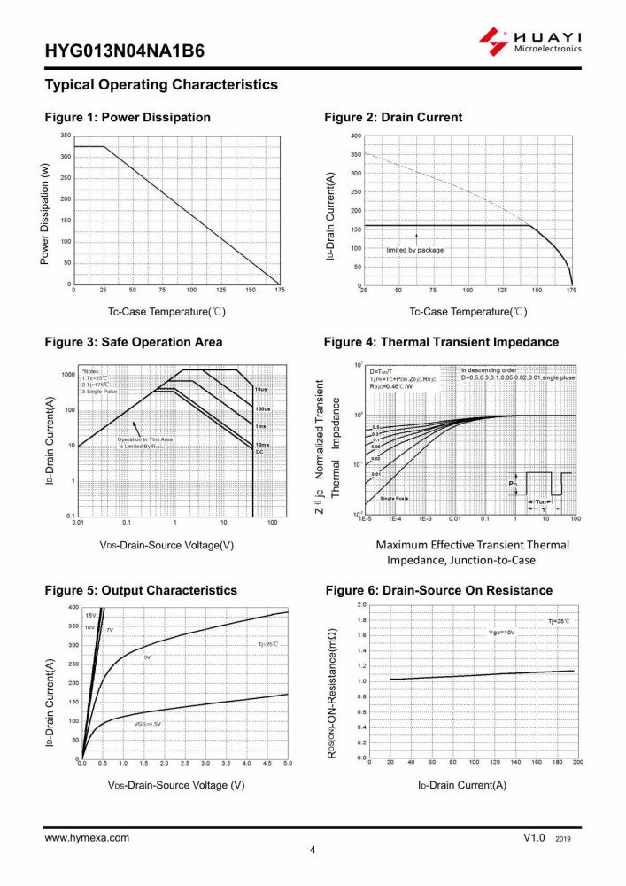 HYG013N04NA1B6 datasheet page 4