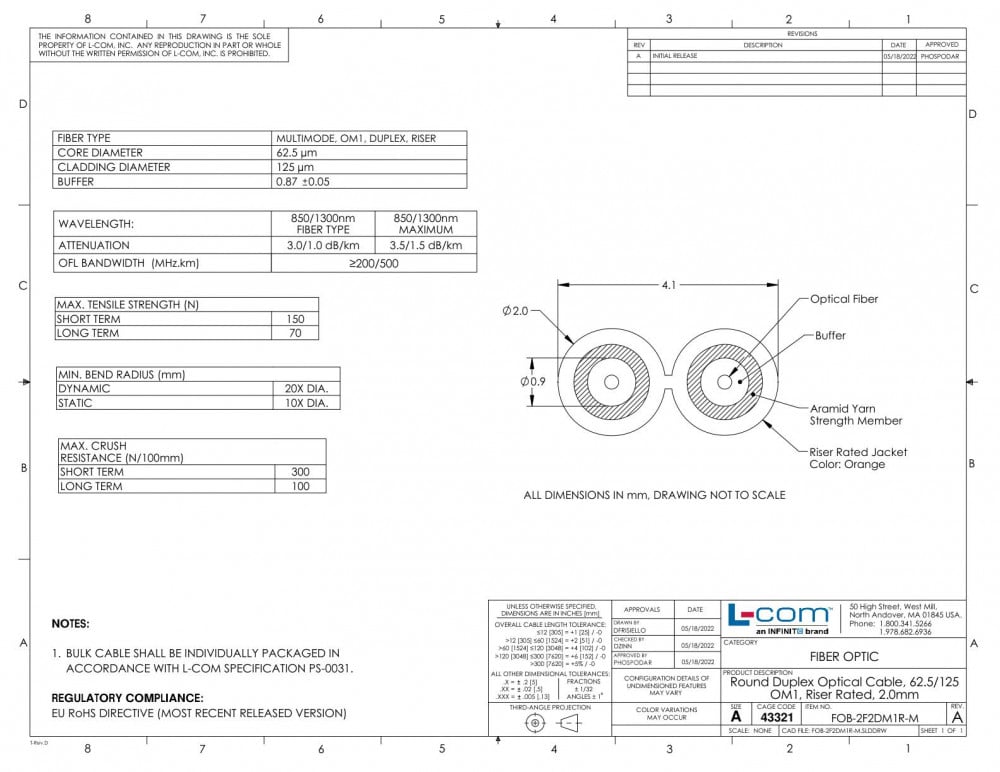 FOB-2F2DM1R-M technical drawing preview