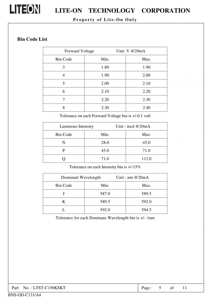 LTST-C150KSKT datasheet page 6
