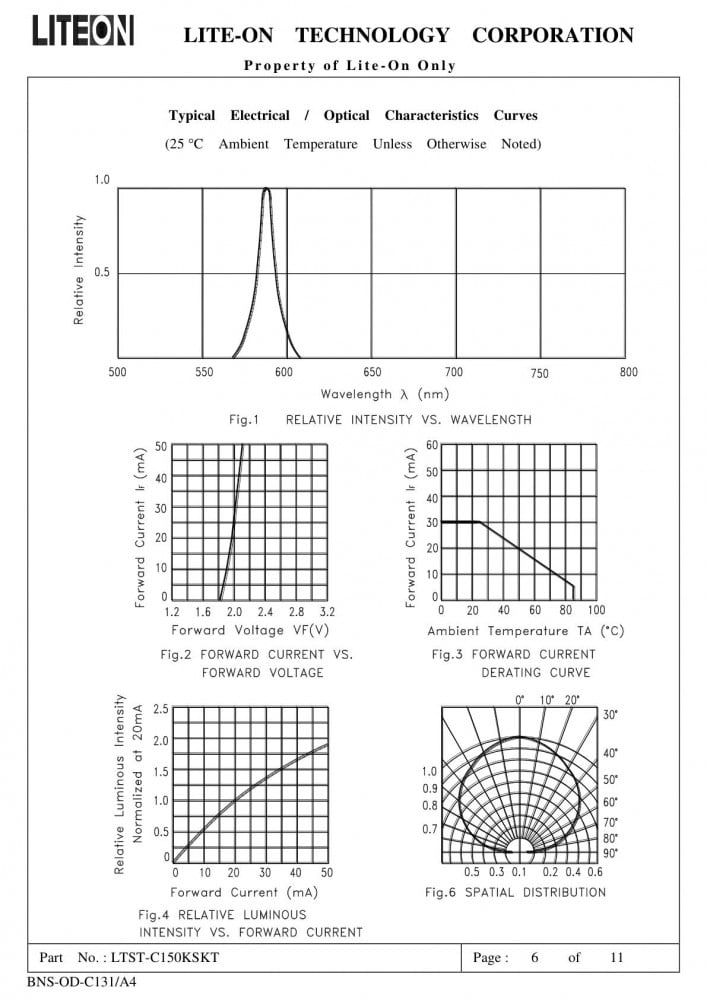LTST-C150KSKT datasheet page 7