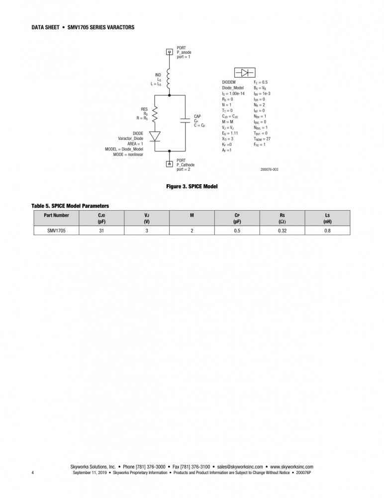SMV1705-079LF datasheet page 4