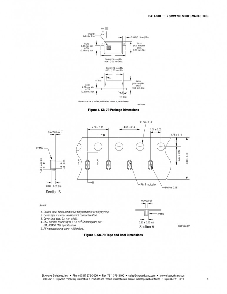 SMV1705-079LF datasheet page 5