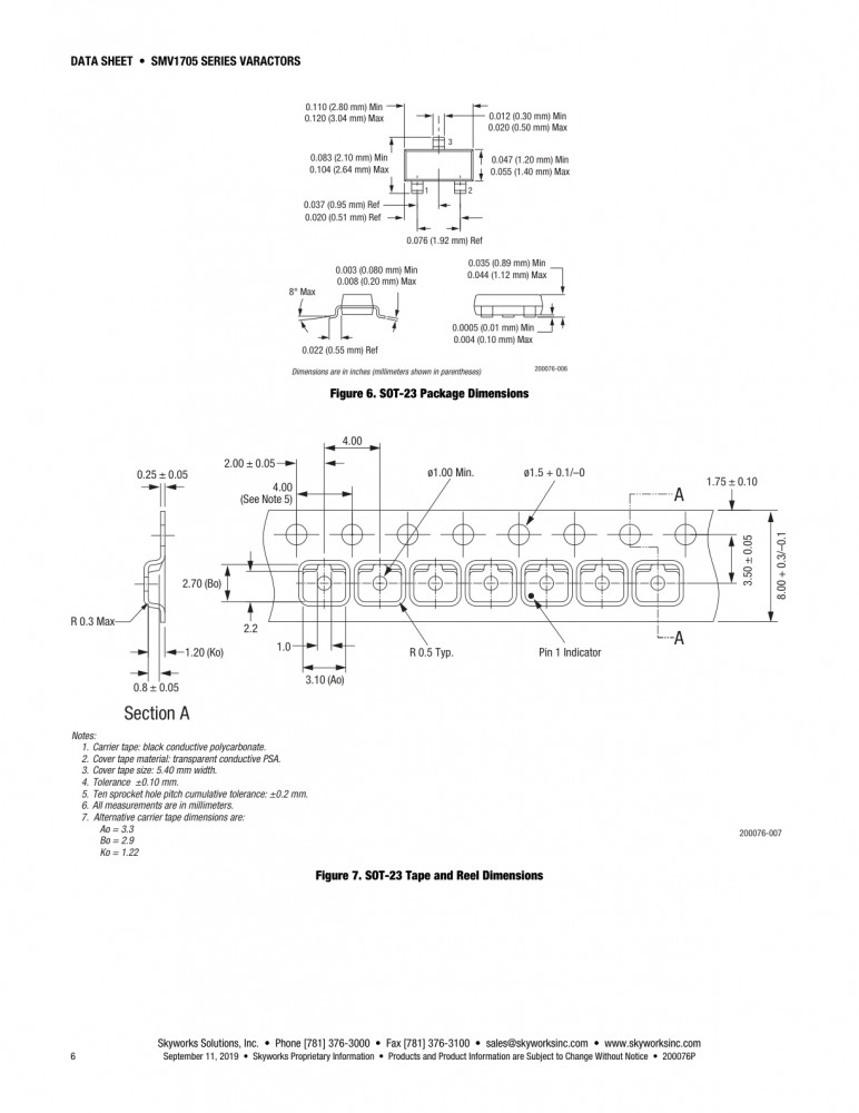 SMV1705-079LF datasheet page 6