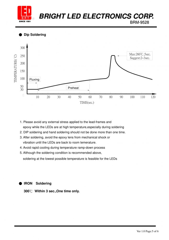 BRM-9528 technical document page 5