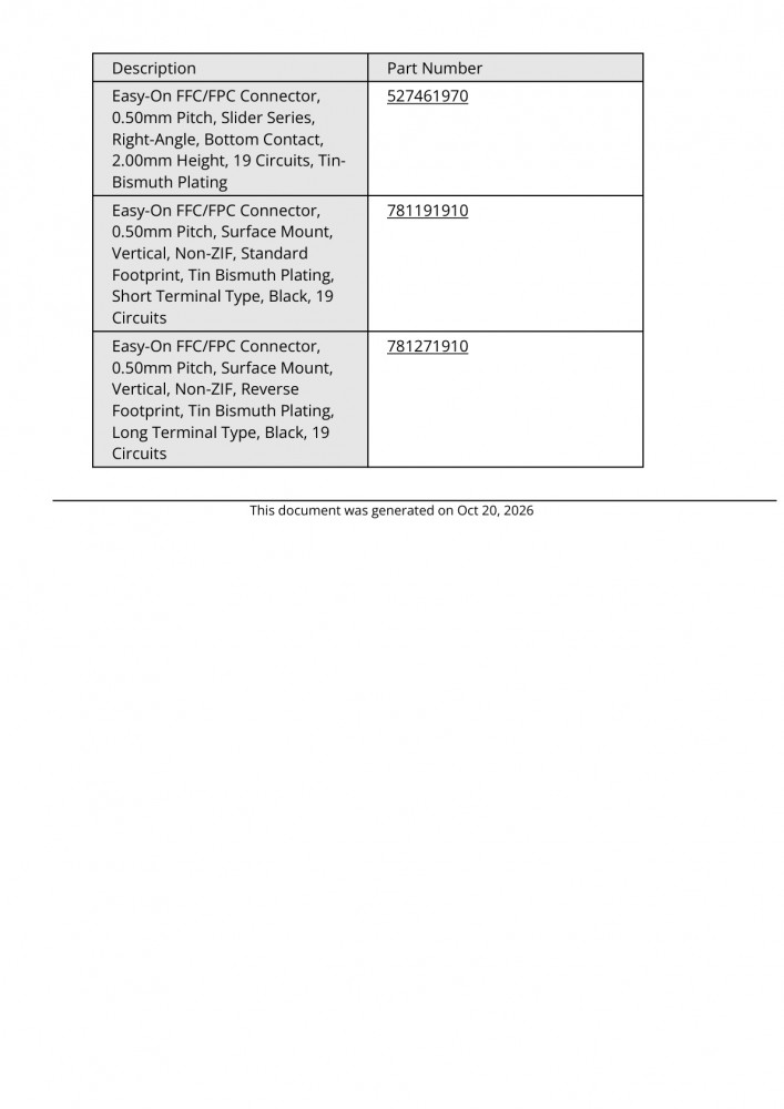 Molex 0.50 mm pitch FFC family specification, page 3