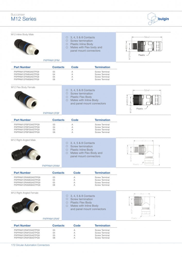 Bulgin M12 documentation page 4