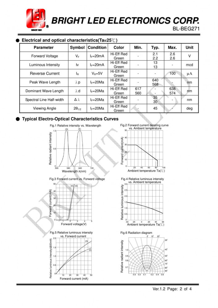 BL-BEG271 technical document page 2