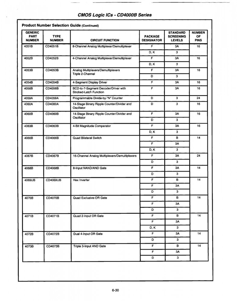 4007A/BCA technical document page 10