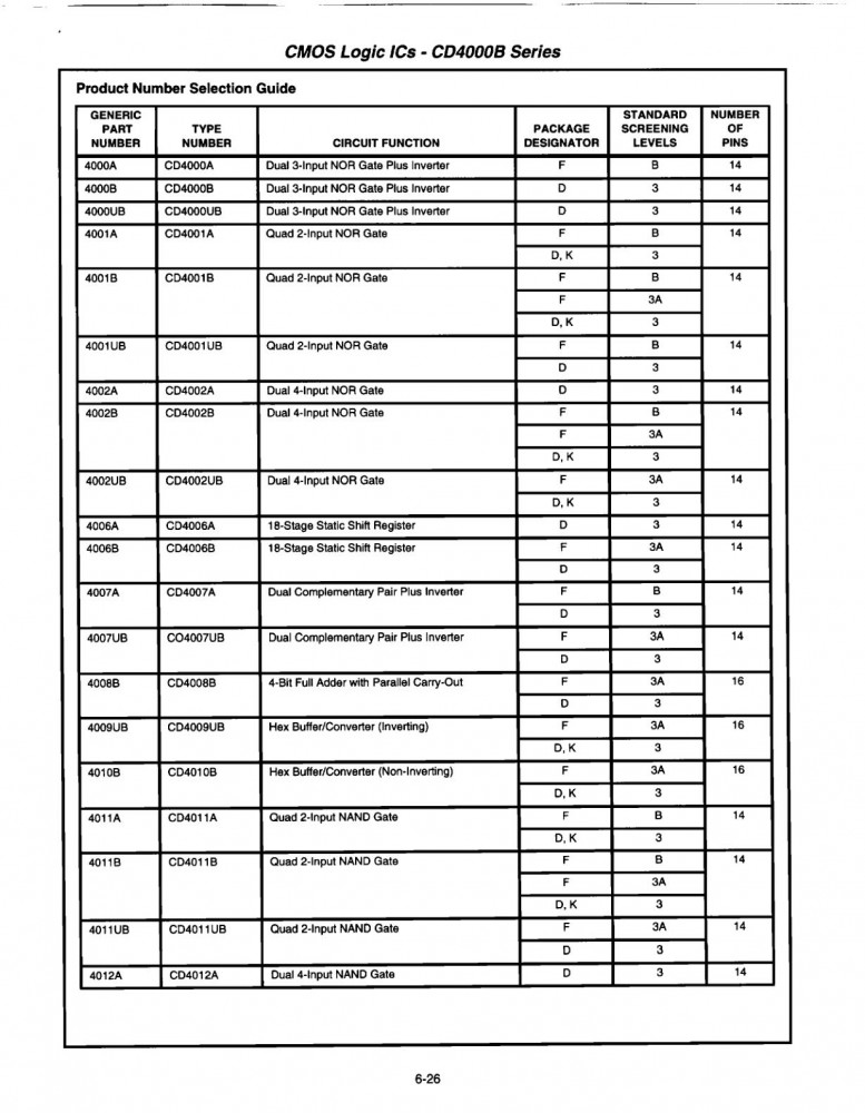 4007A/BCA technical document page 6