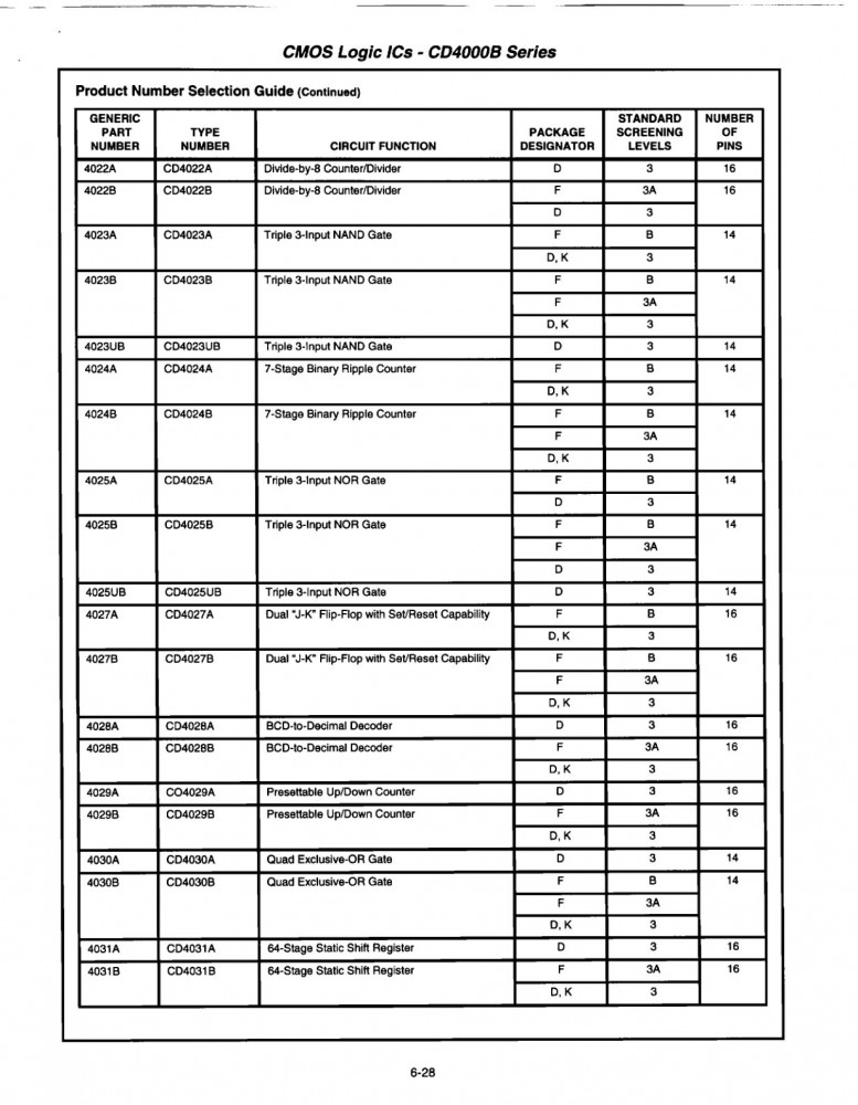 4007A/BCA technical document page 8
