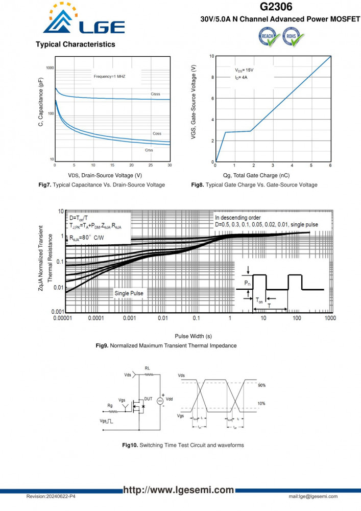 LGE G2306 datasheet page 4