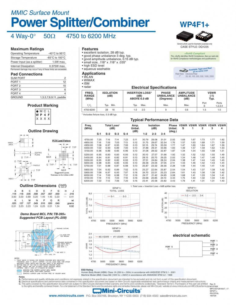WP4F1+ technical document page