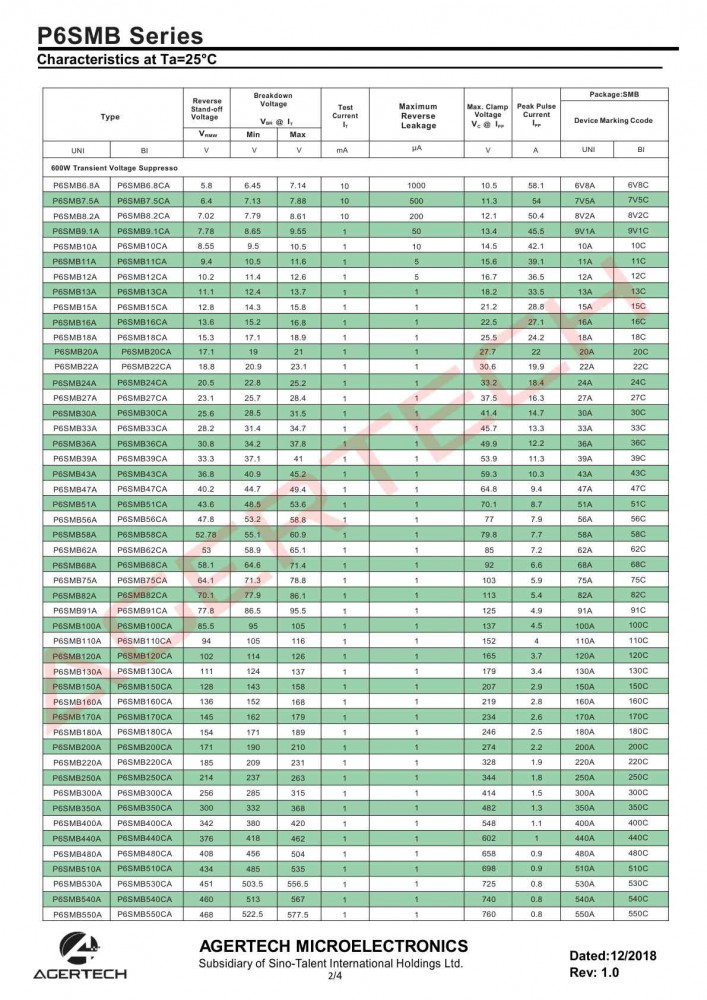 P6SMB6.8CA datasheet page 2